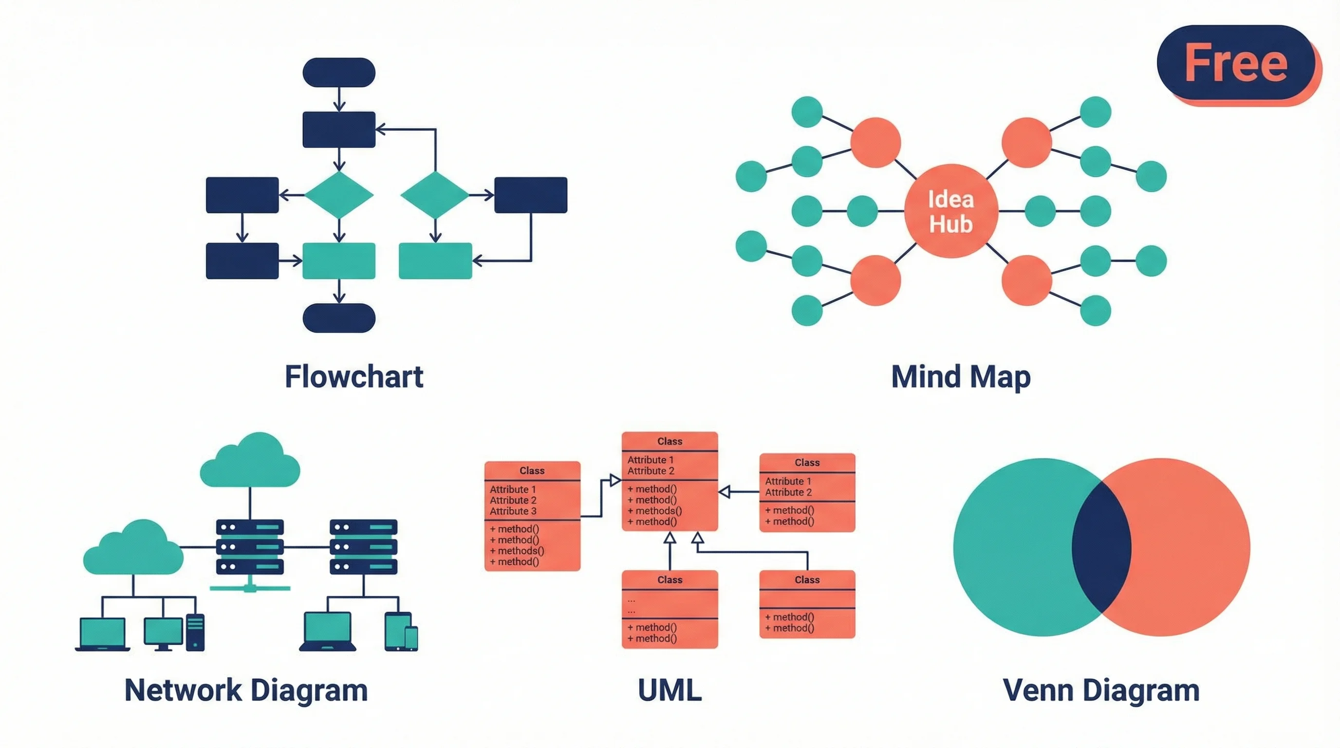 Best Free Diagramming Tools 2026 Draw io Mermaid Best Free Diagramming Tools 2026 Draw io Mermaid