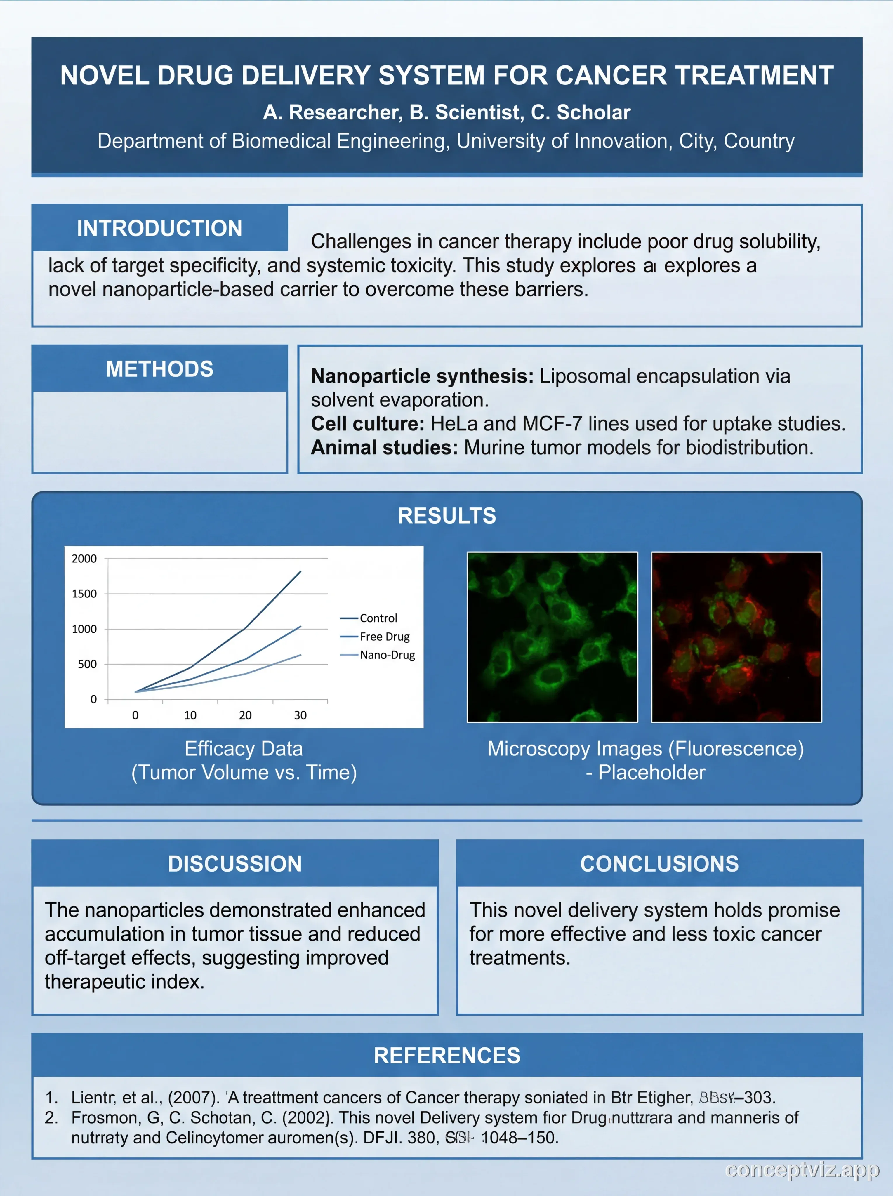 Free Scientific Poster Generator | AI Conference Poster Maker