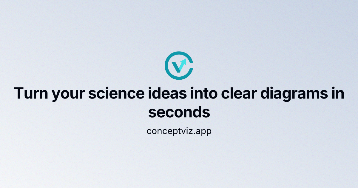AI Diagram Generation API - Automated Educational Illustrations